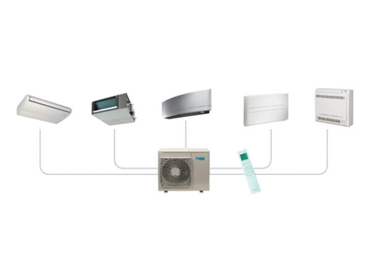 Multisplit airco - Airquality